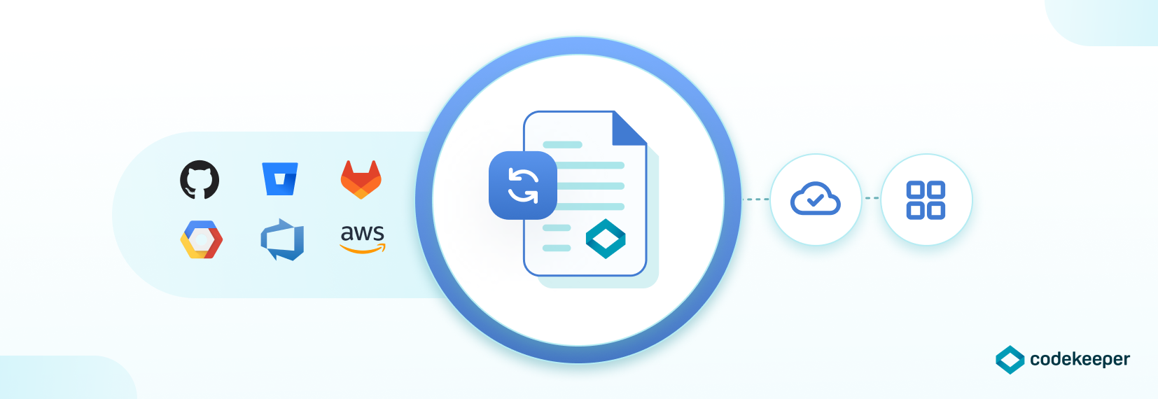 Understanding SaaS Escrow: A Guide Understanding SaaS Escrow: A Guide